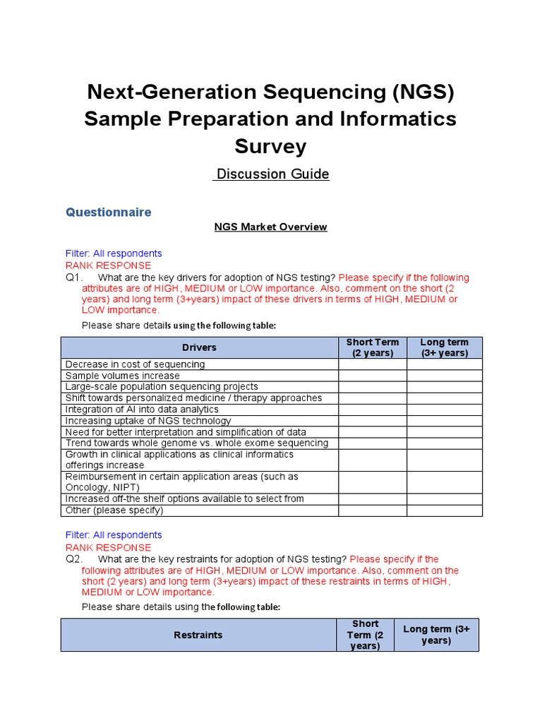 Next-Generation Sequencing (NGS) Sample Preparation and Informatics ...