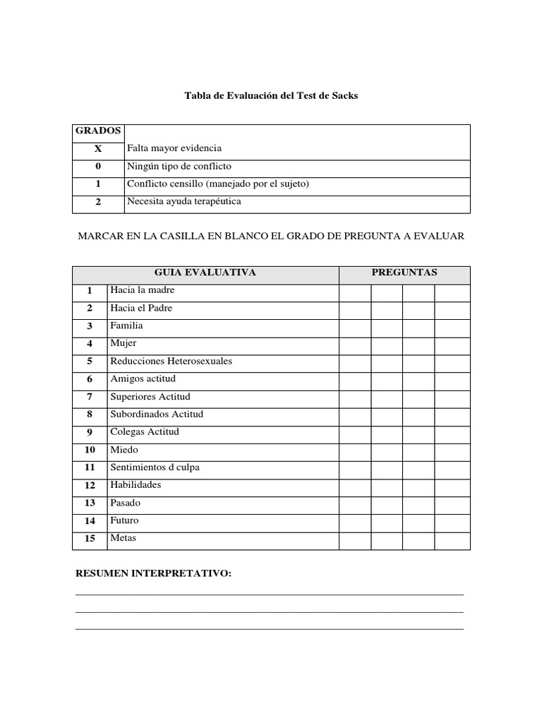 Tabla de Evaluación Del Test de Sacks PDF | PDF
