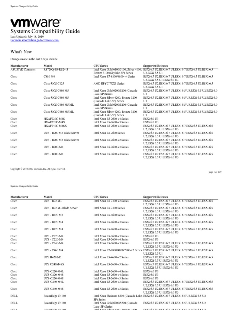 VI Systems Guide PDF | PDF | Intel | Computer Companies Of The United ...