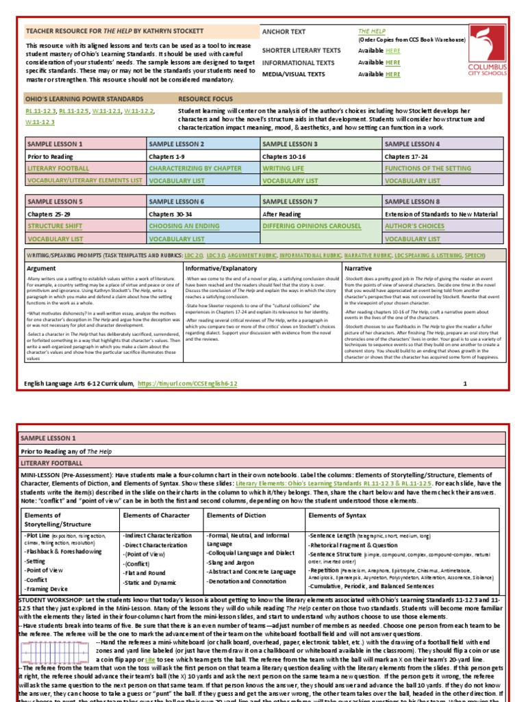 Teaching Resources for "The Help" | PDF | Narrative | Narration
