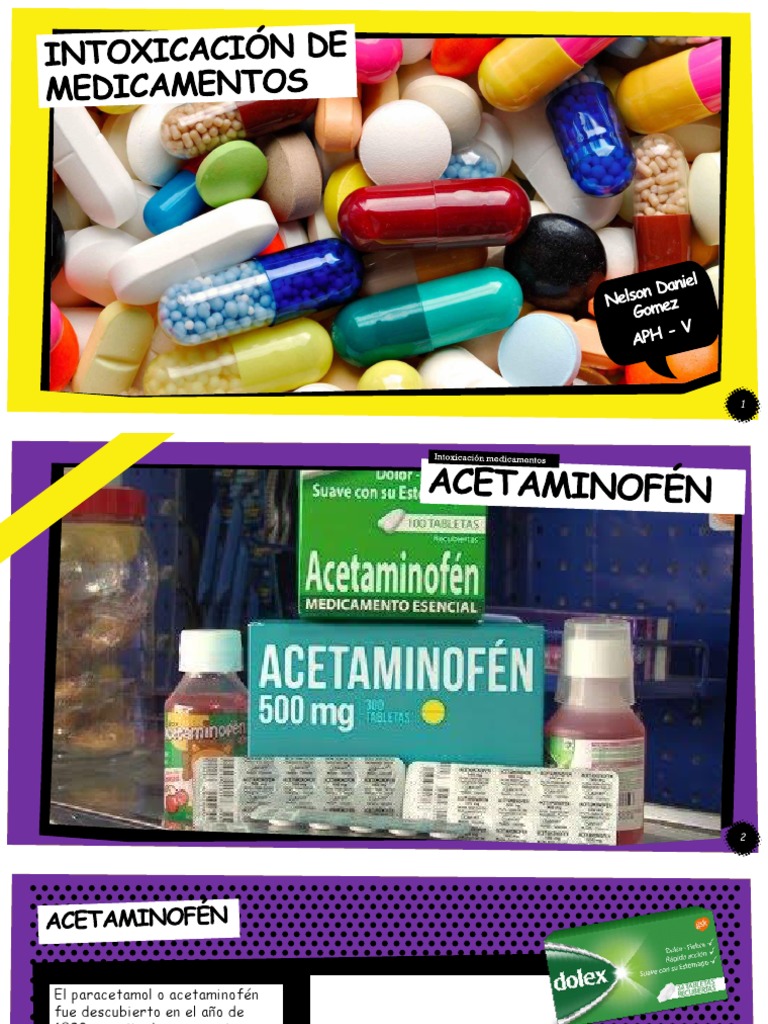 Intoxicacion de Medicamentos | PDF | Droga anti-inflamatoria libre de ...