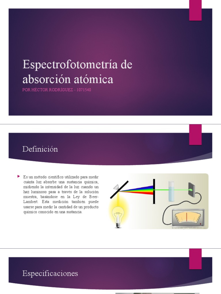 Espectrofotometría De Absorción Atómica Pdf