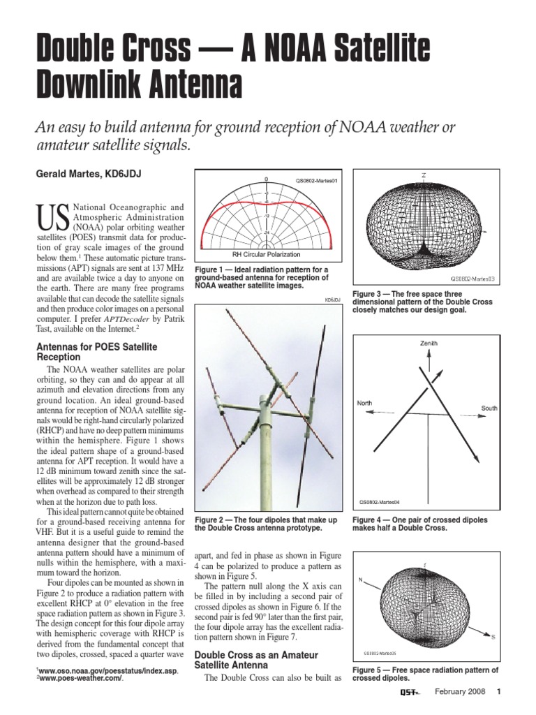 NOAA Double Cross Antenna Design | PDF