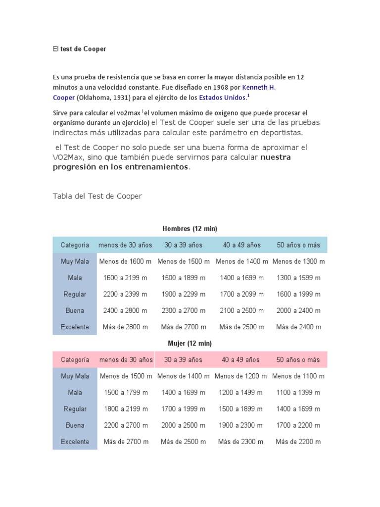 Test de Cooper: Evaluación de Resistencia y VO2Max | PDF | Ciencia y ...