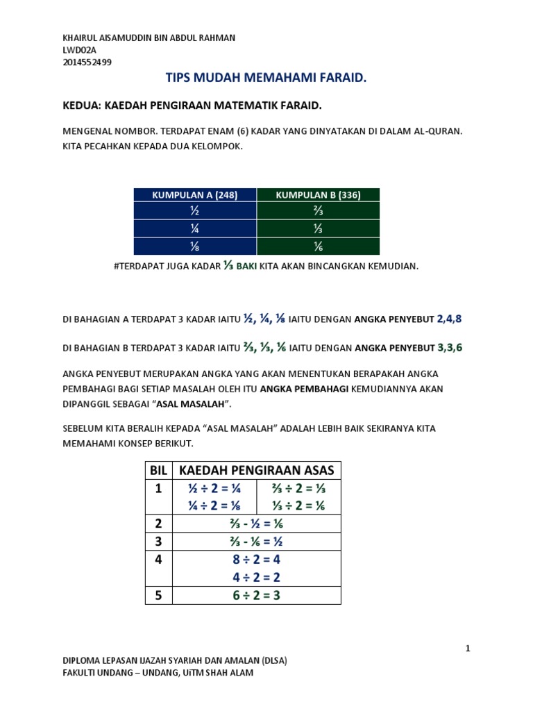 Konsep Matematik Faraid | PDF