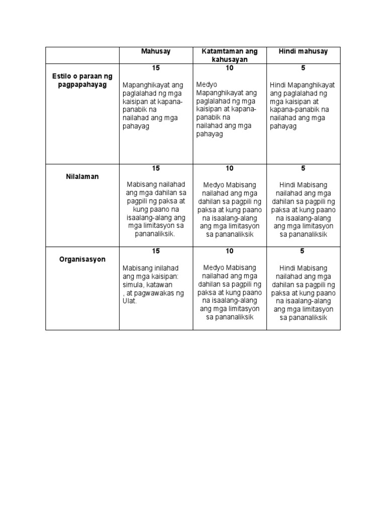 Rubric For Filipino-Pananaliksik | PDF