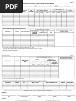 DepEd Test Item Analysis Template | PDF