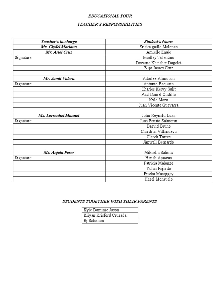 Educational Tour Teacher Responsibilities | PDF