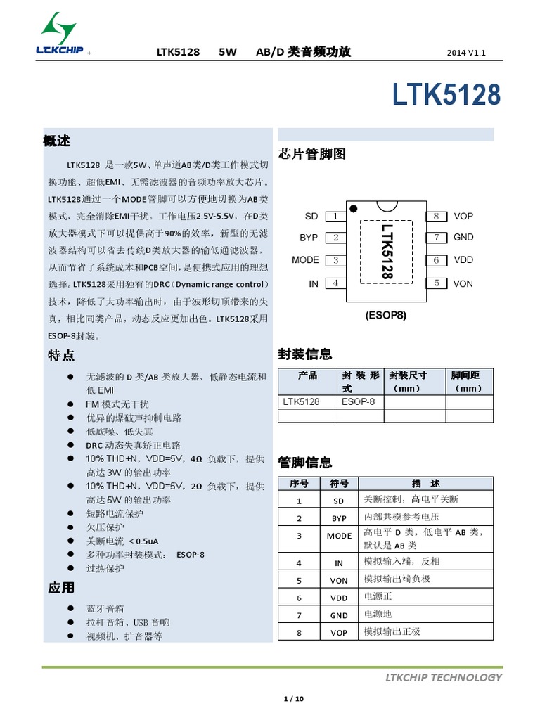 LTK 5128 | PDF