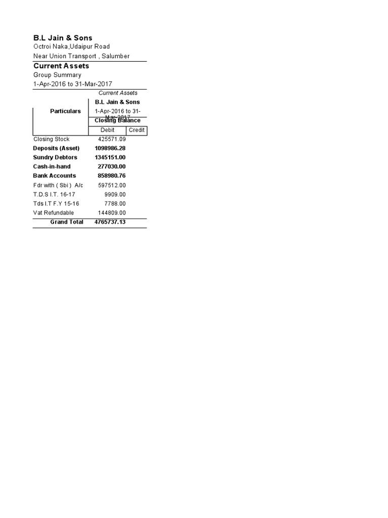 GRP Sum 1 | PDF