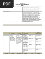 Grade 1 Math Curriculum Guide | PDF