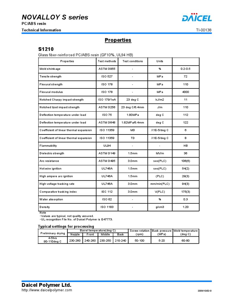 Glass Fiber PC/ABS Resin Specs | PDF | Pascal (Unit) | Thermal Expansion