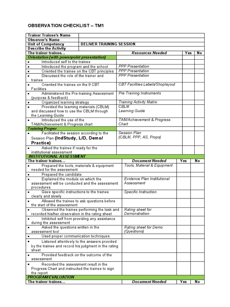 Observation Checklist - Tm1: Resources Needed Orientation (With ...