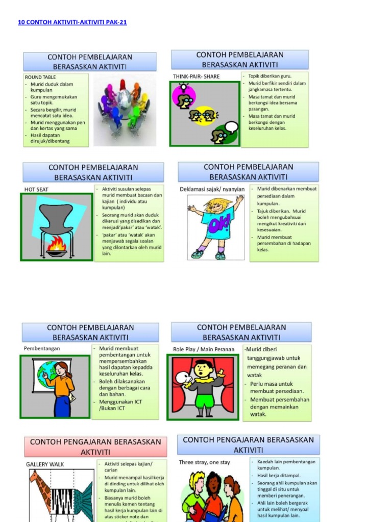 Aktiviti Pak-21 | PDF