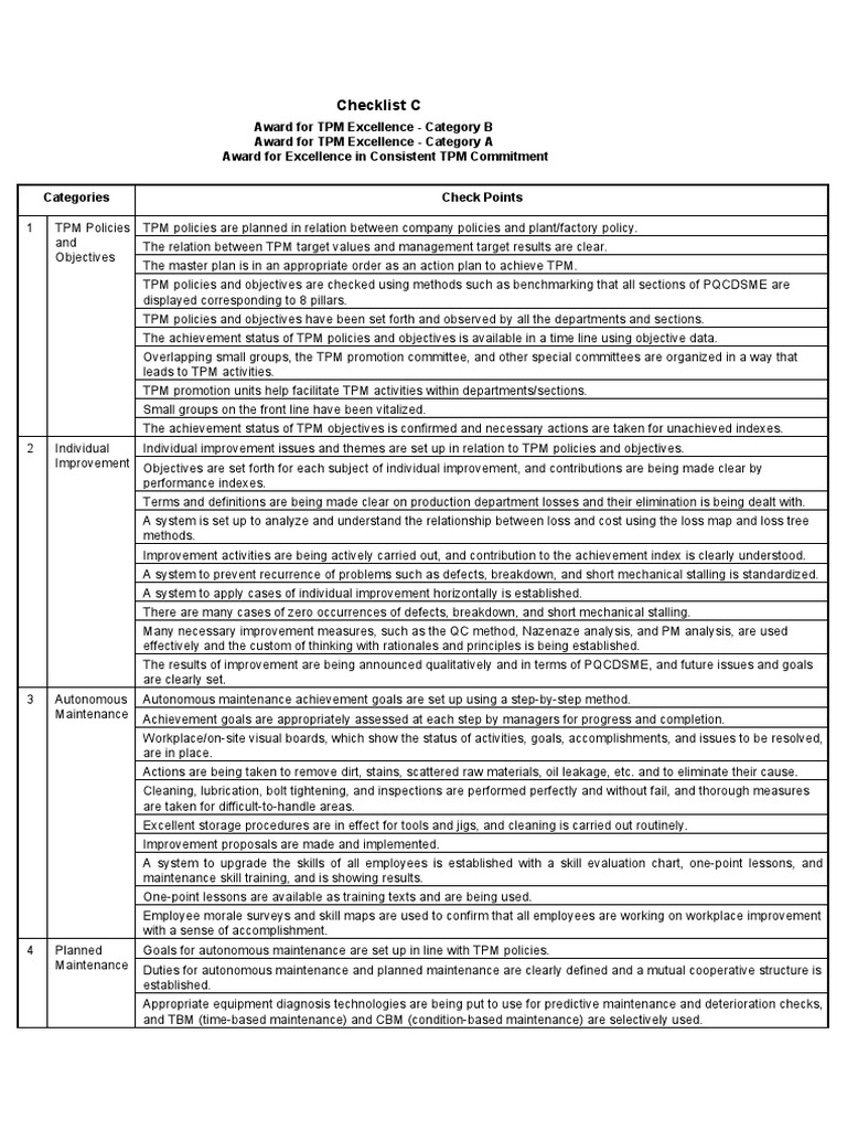 Checklist C TPM Consistency Award | PDF | Risk Management | Safety