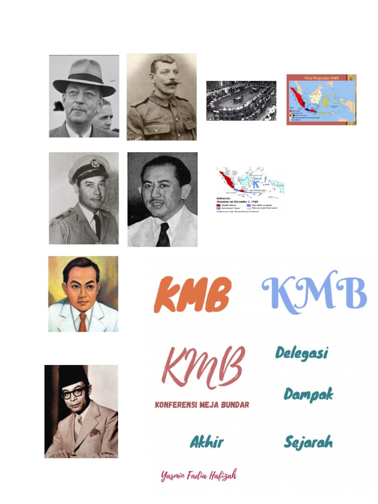 Tokoh Untuk Mind Mapping | PDF