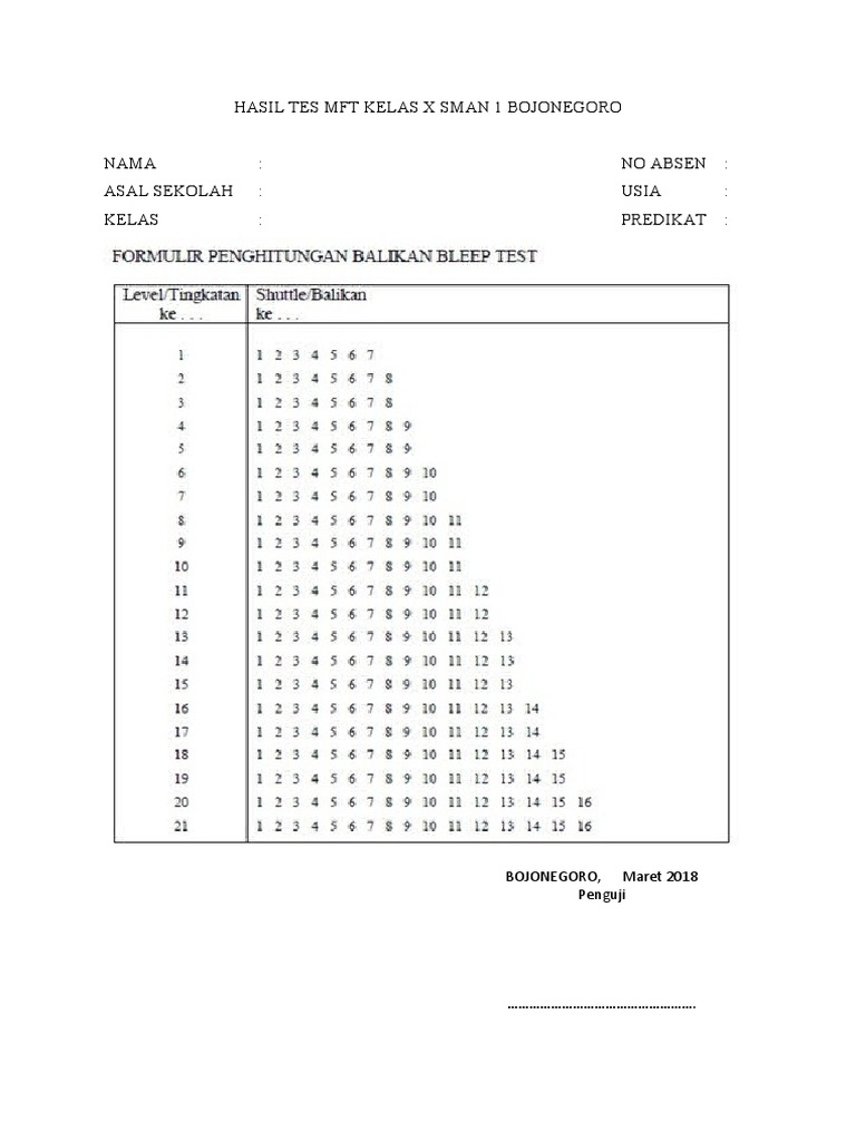 Hasil Tes MFT Kelas X Sman 1 Bojonegoro | PDF | Science & Mathematics
