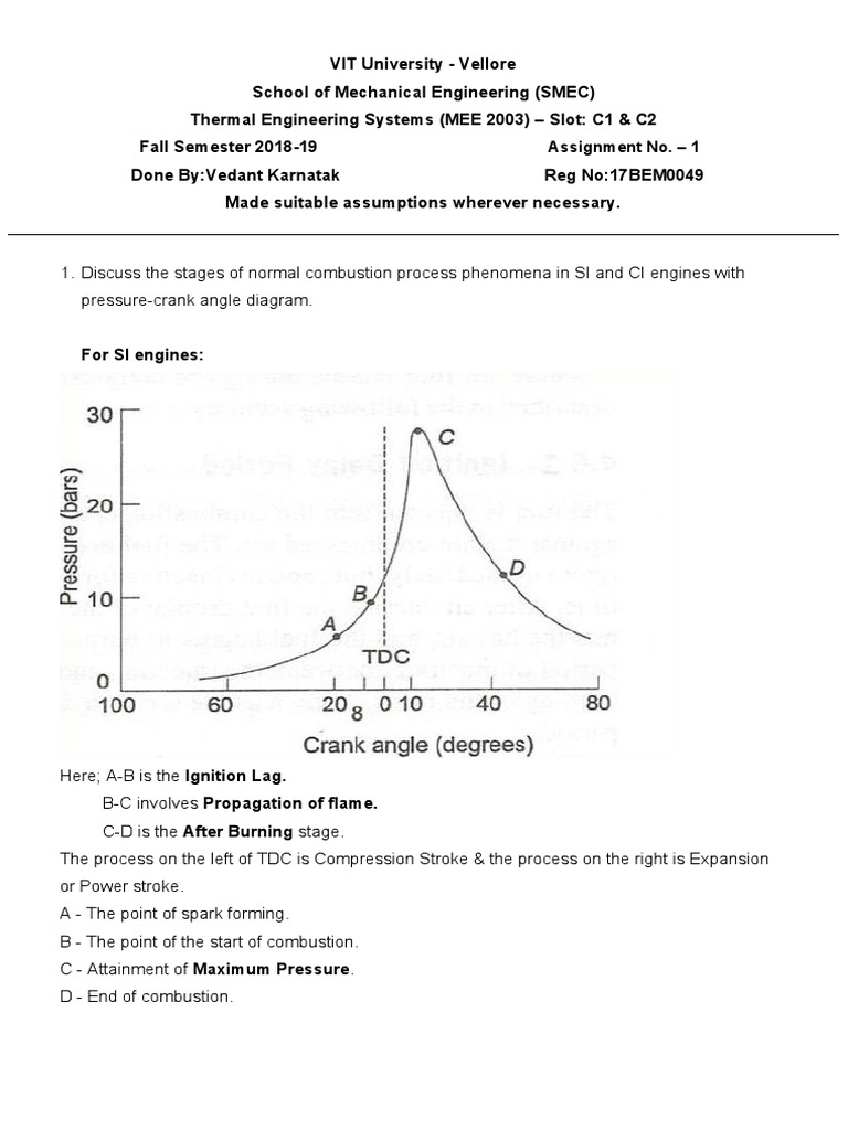 Combustion Processes, Ignition Systems, Engine Performance Calculations ...