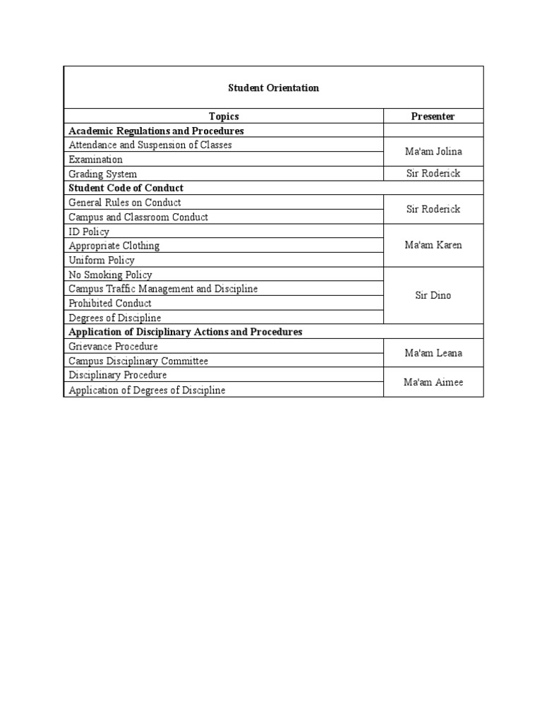 Student Orientation Topics Presenter Academic Regulations and ...