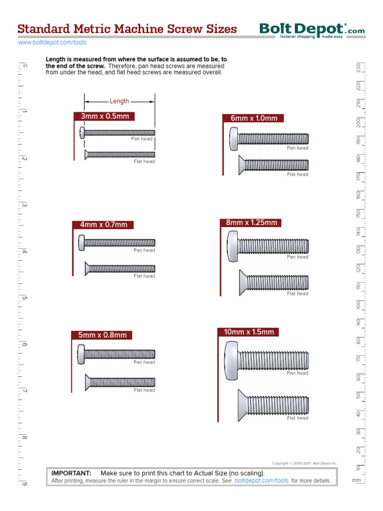Metric Machine Screw Sizes PDF | PDF | Screw | Tools