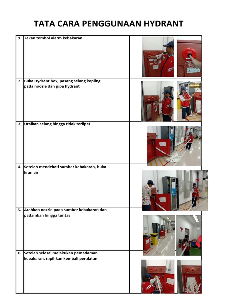 Tata Cara Penggunaan Hydrant | PDF