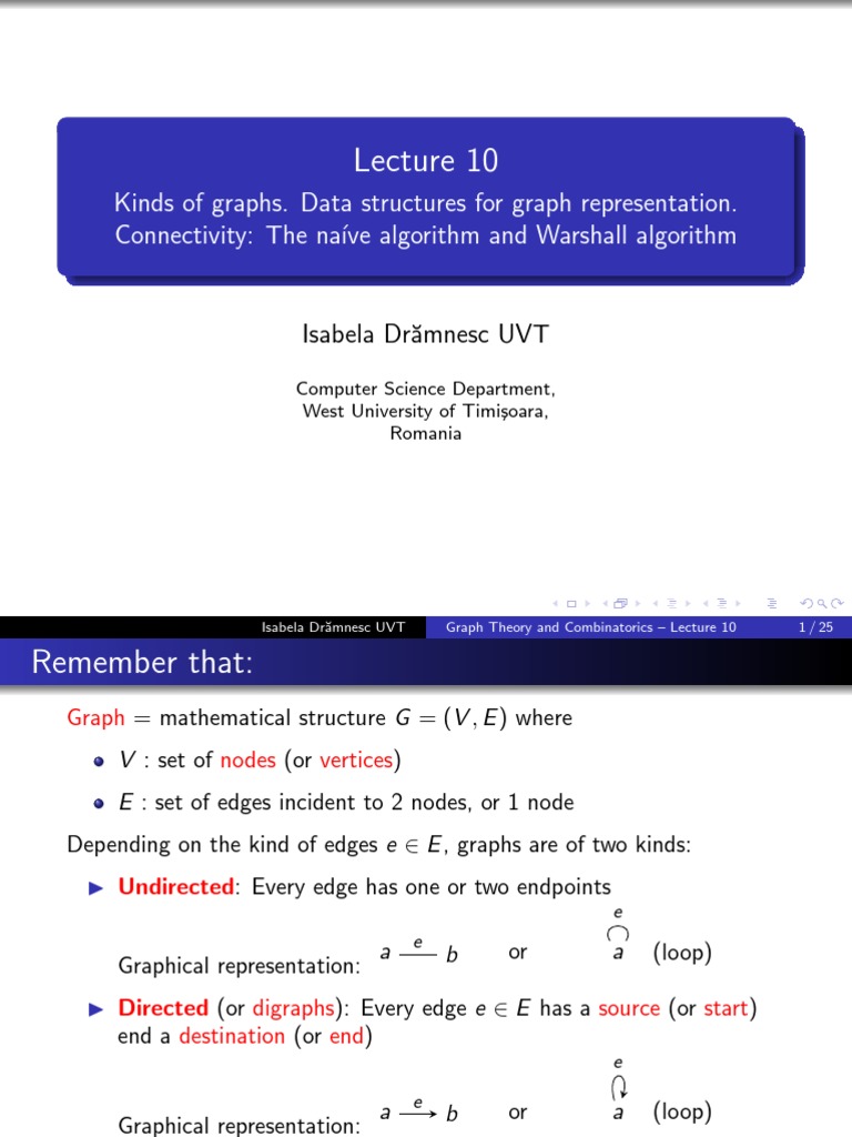 Kinds of Graphs. Data Structures For Graph Representation. Connectivity: The Na Ive Algorithm ...