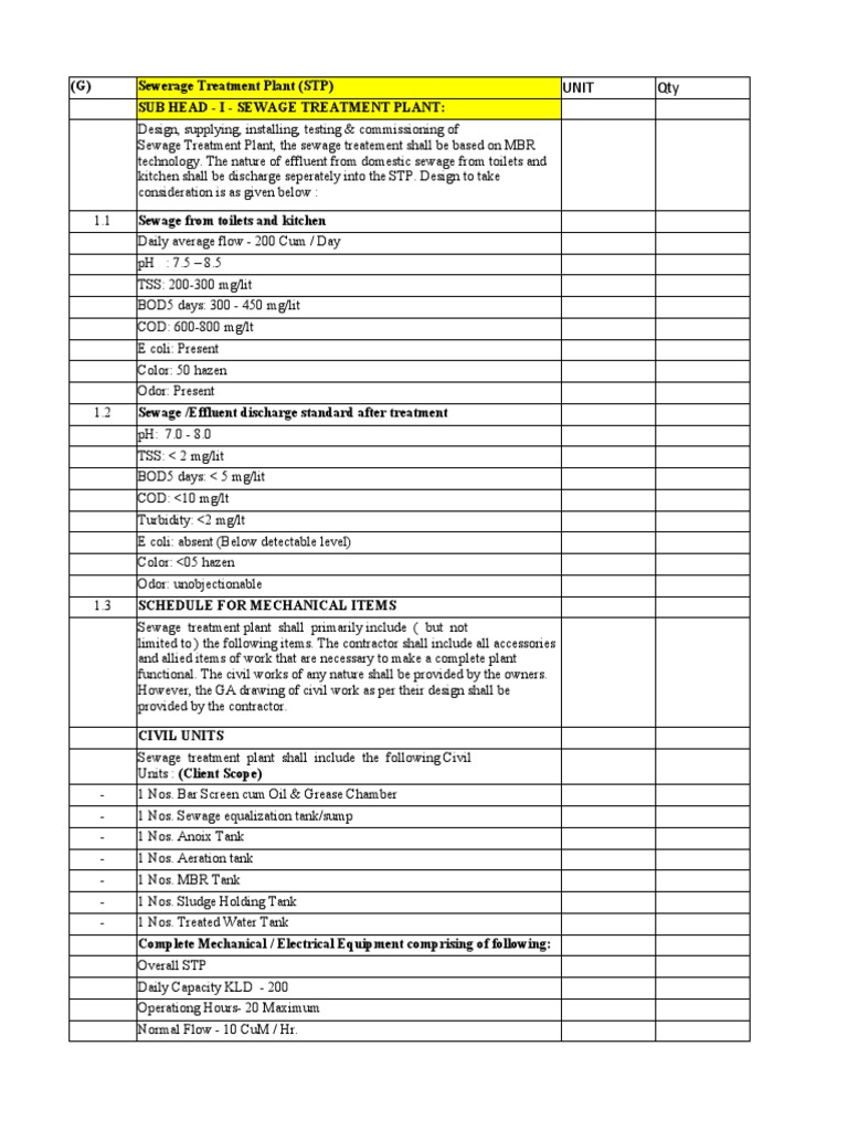 STP Boq - Aaa | PDF | Membrane | Sewage Treatment