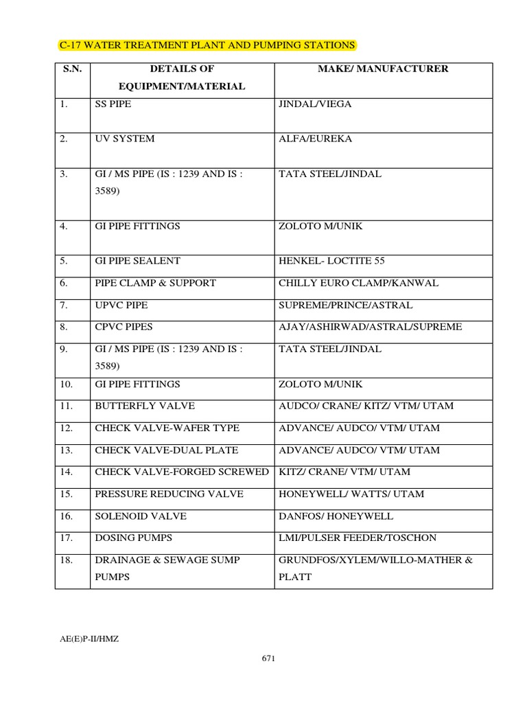 List of Makes - WTP & PUMPS PDF | PDF | Pump | Pipe (Fluid Conveyance)