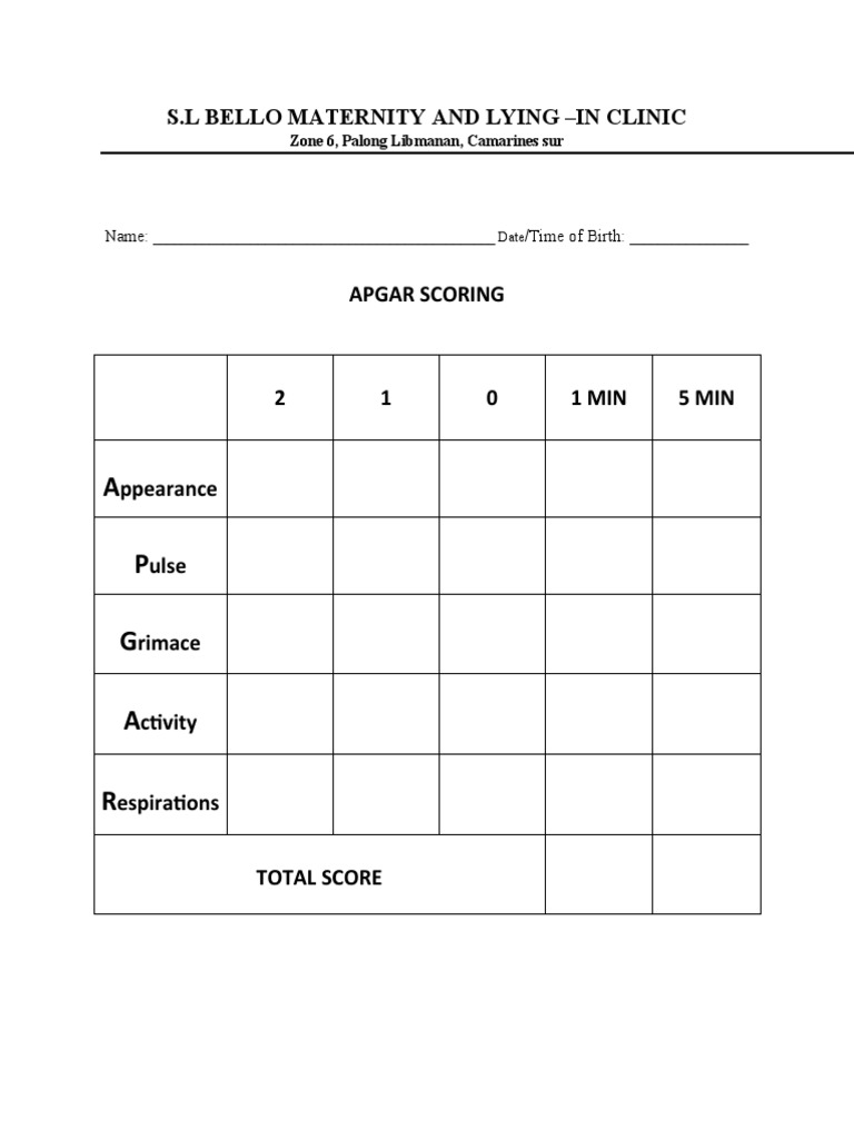 Apgar Scoring | PDF
