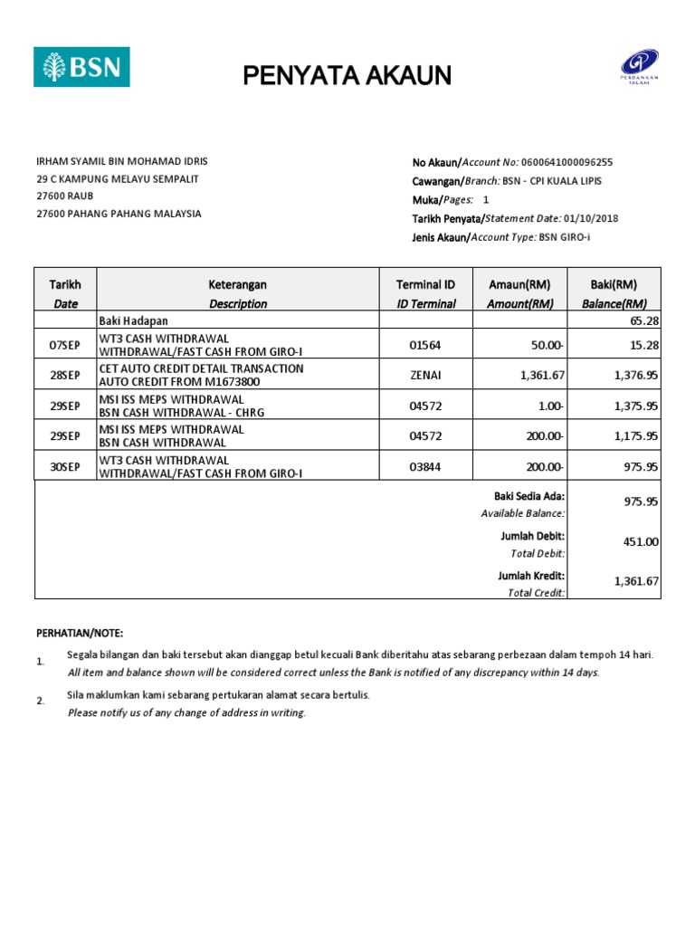 Indwdhi 20181001 | PDF | Financial Services | Banking