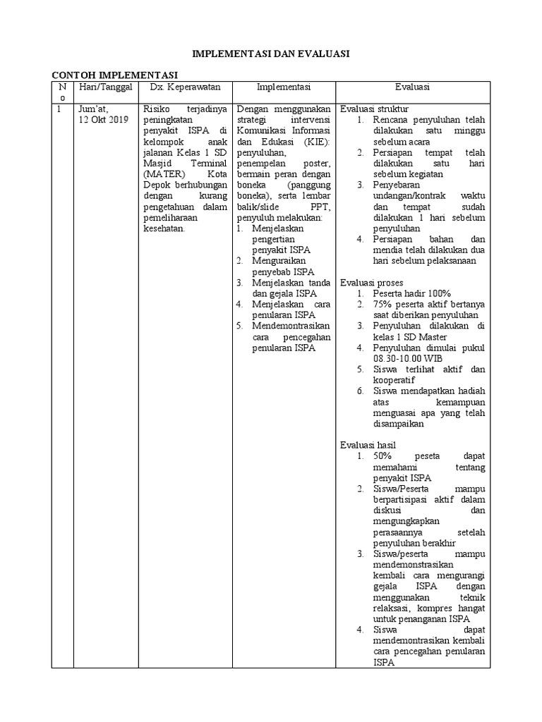 Contoh Implementasi Dan Evaluasi | PDF