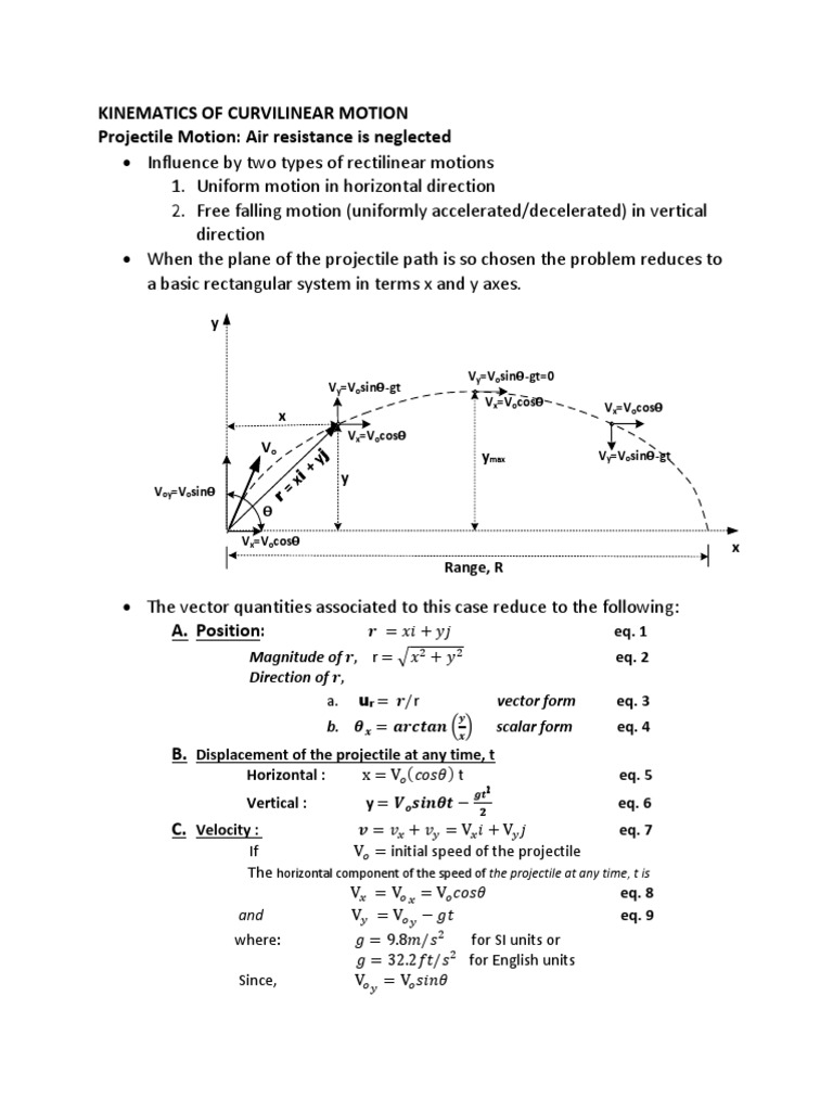 Kinematics of Curvilinear Motion | PDF | Kinematics | Euclidean Vector