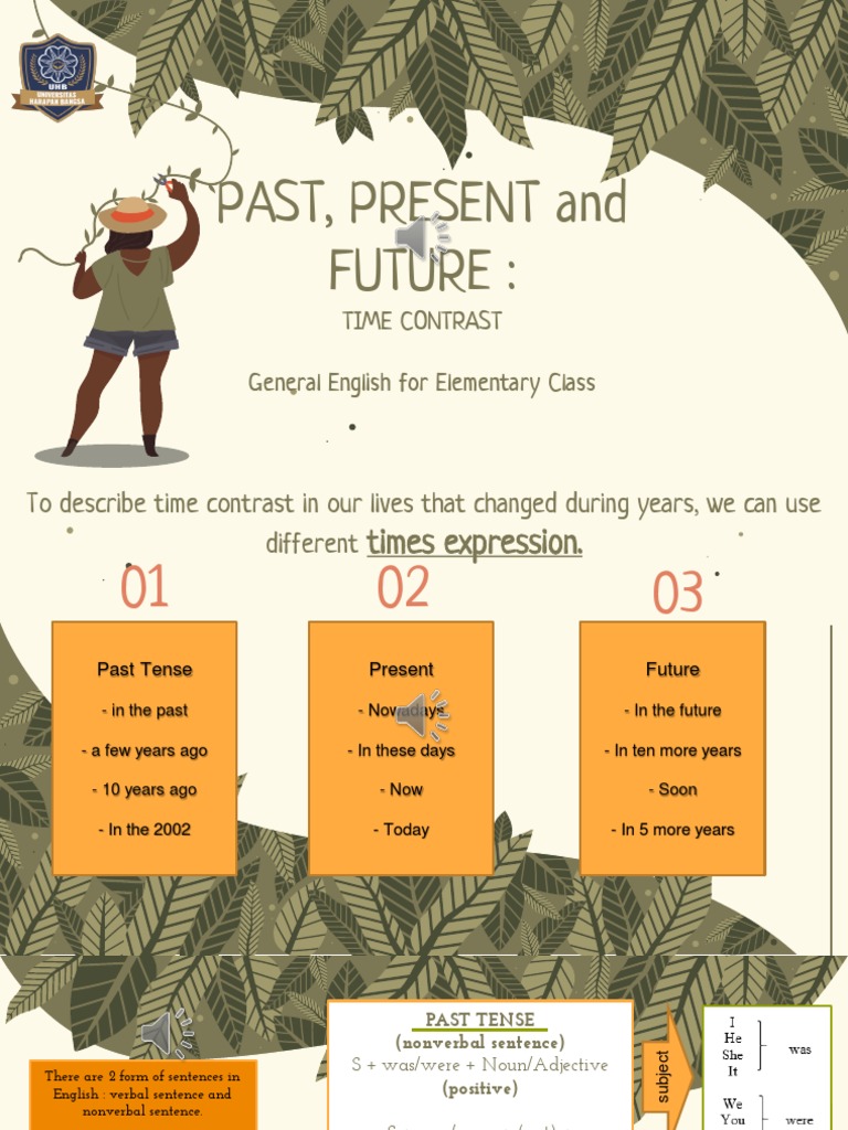 Past, Present and Future:: Time Contrast General English For Elementary ...