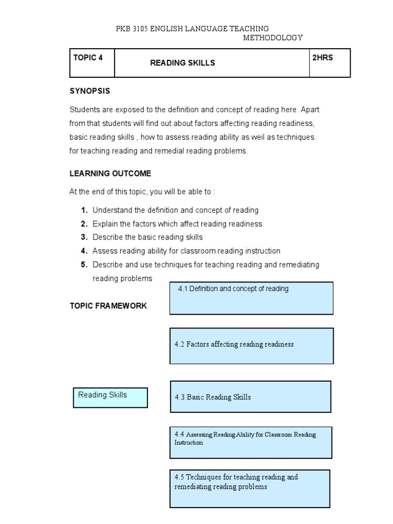 Modul PPG PKB3105 Bab 4 | PDF | Phonics | Reading Comprehension