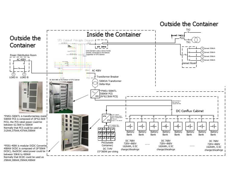 ATS - DC Couple - System Principle Diagram20191115 | PDF | Electric ...