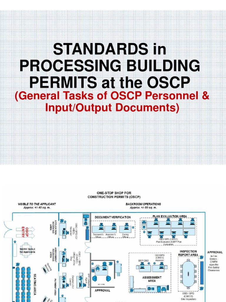 4 Processing Building Permit in The OSCP PDF | PDF | Verification And ...