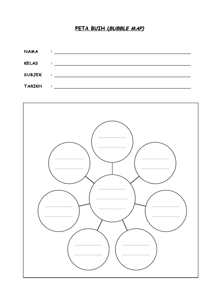 Peta Buih (Template) | PDF