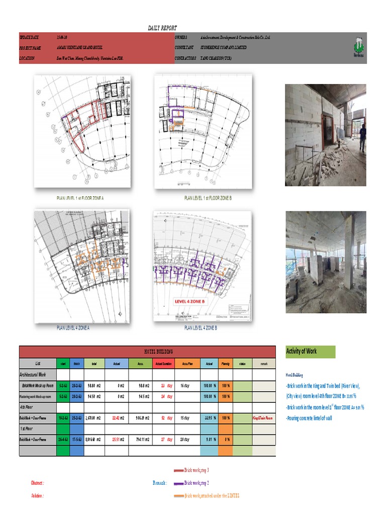 Daily Report: Plan Level 1 ST Floor Zone A Plan Level 1 ST Floor Zone B ...