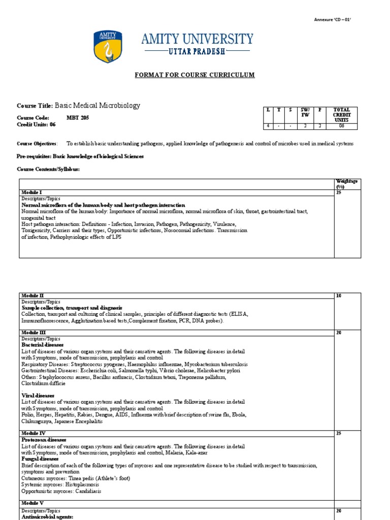 Basic Medical Microbiology Curriculum | PDF | Pathogen | Infection