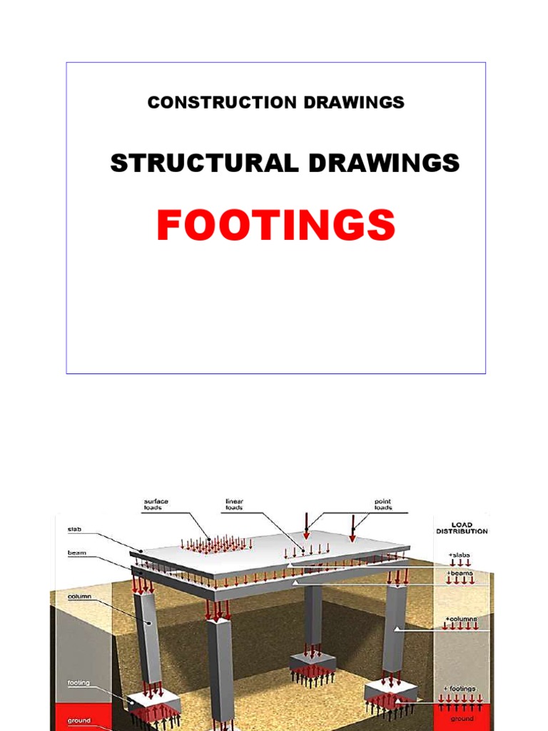 Footings To Students | PDF | Deep Foundation | Concrete