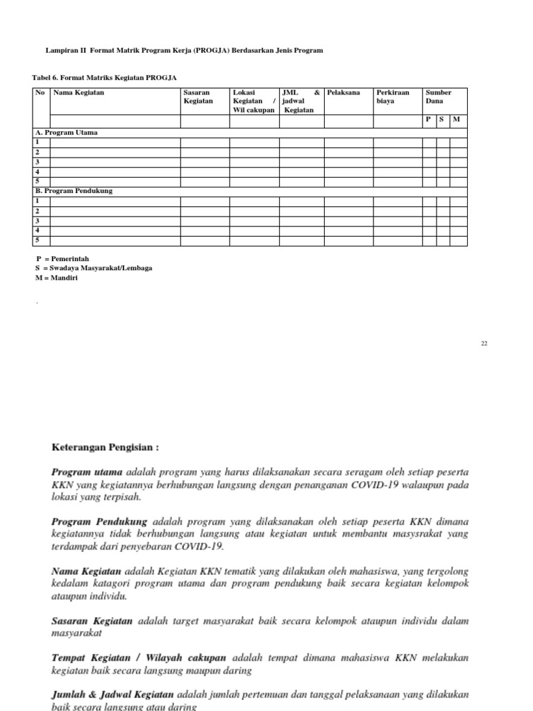 Lampiran II Format Matrik Program Kerja (PROGJA) Berdasarkan Jenis ...