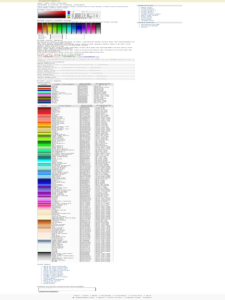 RGB Color Codes Chart ? | PDF | Rgb Color Model | Cascading Style Sheets
