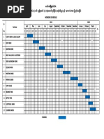 Fifo Colour Code Chart | PDF