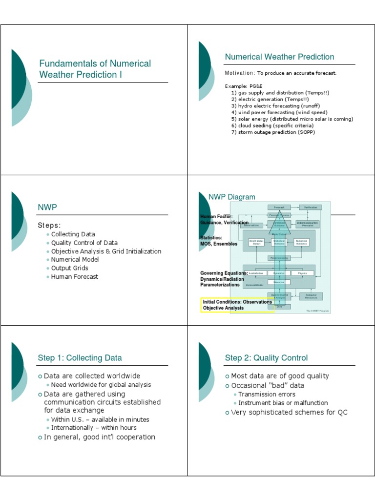 Fundamentals of Numerical Weather Prediction I | PDF | Numerical ...
