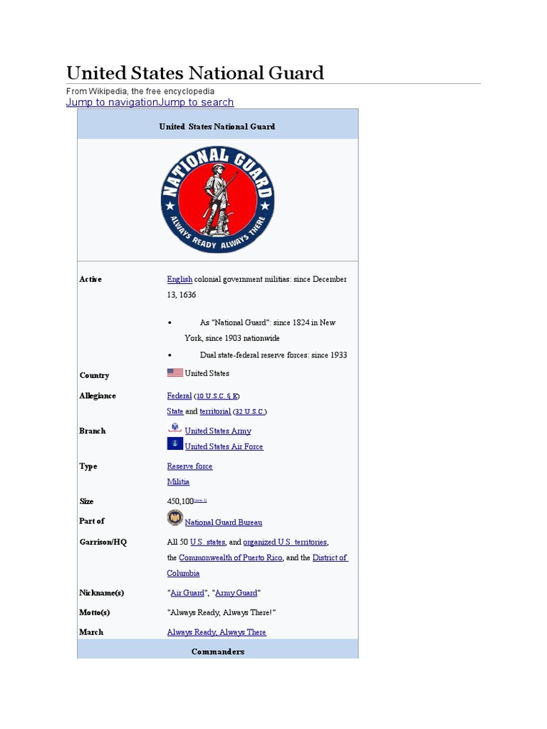 United States National Guard | PDF | Agencies Of The United States ...