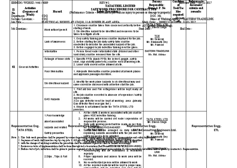 SOP For Electrical Work | PDF | Personal Protective Equipment | Prevention