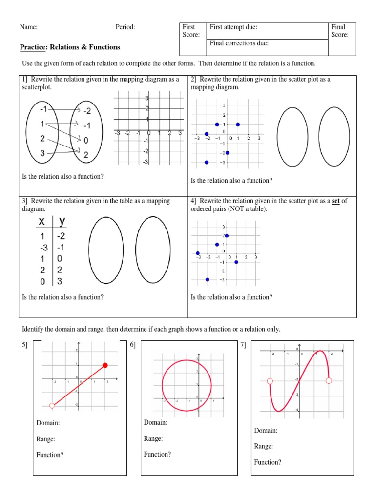 PRACTICE Relations and Functions A | PDF | Scatter Plot | Function ...