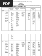 Curriculum Map Grade 9 - MAPEH | PDF | Multiple Choice | Cognitive ...