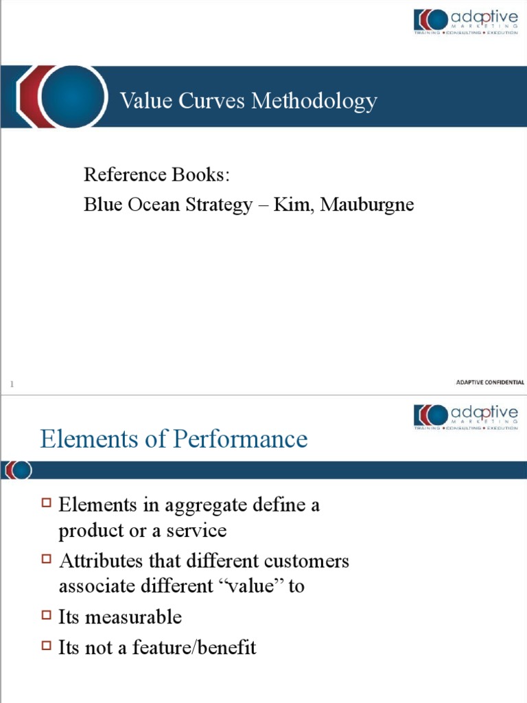 Value Curves Model | PDF | Pharmacy | Pharmaceutical Sciences
