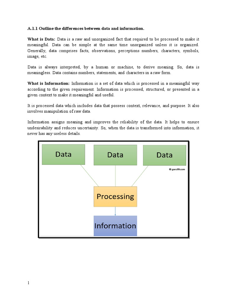 A.1.1 Outline The Differences Between Data and Information. What Is ...